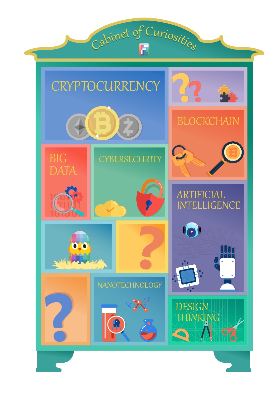 OUR STRATEGY: DUAL TRANSFORMATION – Farplas